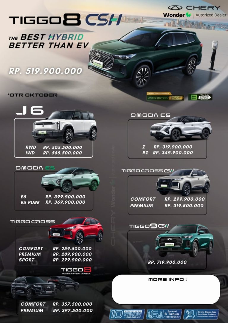 Info Chery Bogor – Promo Chery, Dealer Mobil Chery, Showroom Mobil ...